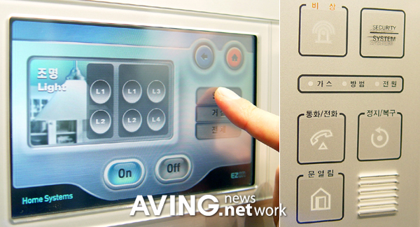 ‘EZON’ Control your home network with voice