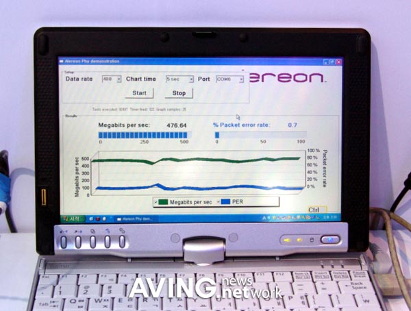 Ultra Wide Band chipset that transfers 1GB data in less than 30s