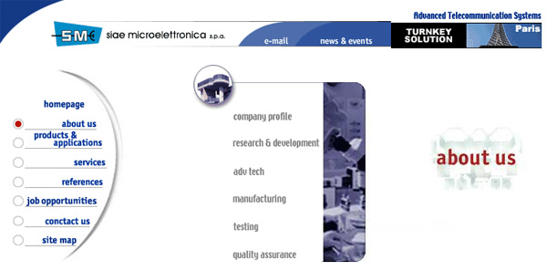 Communication 77 - Fast synchronous digital radio relay system