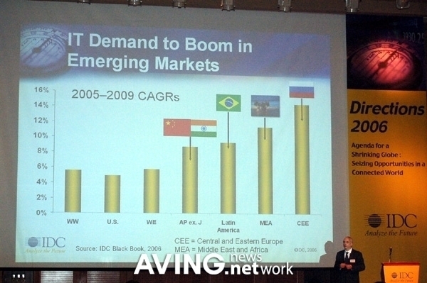 [IT Directions 2006] Technology Trends in Emerging Markets, Focus on BRICs