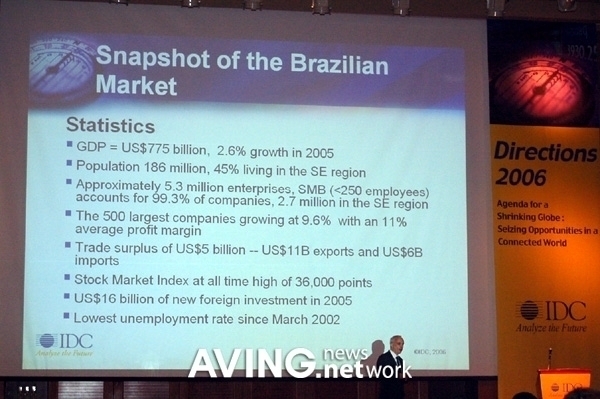 [IT Directions 2006] Technology Trends in Emerging Markets, Focus on BRICs