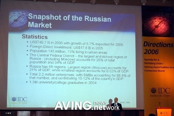 [IT Directions 2006] Technology Trends in Emerging Markets, Focus on BRICs