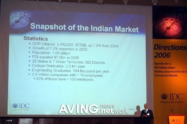 [IT Directions 2006] Technology Trends in Emerging Markets, Focus on BRICs