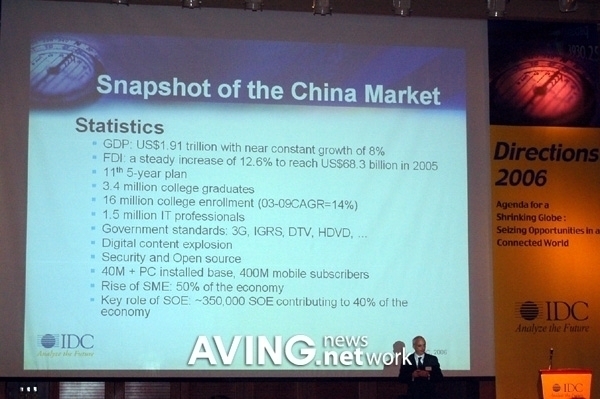 [IT Directions 2006] Technology Trends in Emerging Markets, Focus on BRICs