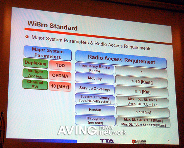 [Wireless Broadband World Forum 2006] WiBro Standardization in Korea ...