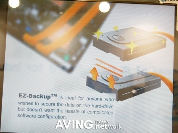 Plug and Play data back-up - ASUS digital home motherboard concept (1)