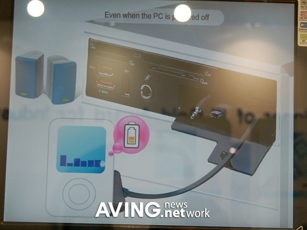 PC interface for portable devices - ASUS digital home motherboard ...