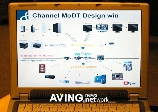 Four different meanings behind ‘MoDT’ by the original inventing company ...