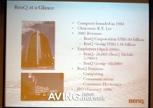 BenQ branding strategy, “now it’s the time to digest”