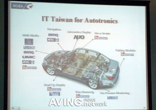 Automotive Electronics may offer a new direction for Taiwan companies