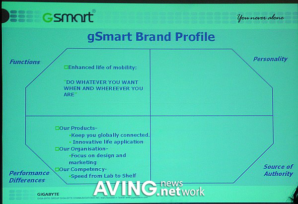 GIGABYTE Communications launches GSmart Brand in Russia