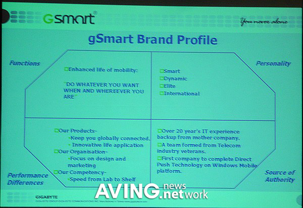 GIGABYTE Communications launches GSmart Brand in Russia