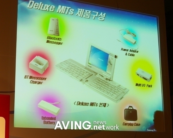 Samsung unveiled mobile convergence device ‘SPH-P9000 Deluxe MITs’