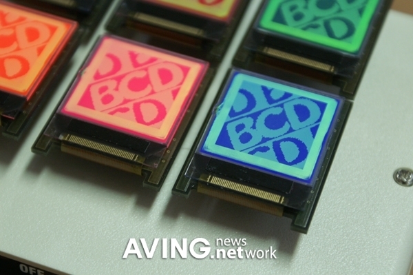 Self-radiant 'BCD(Bistable Cholesteric Displays)'