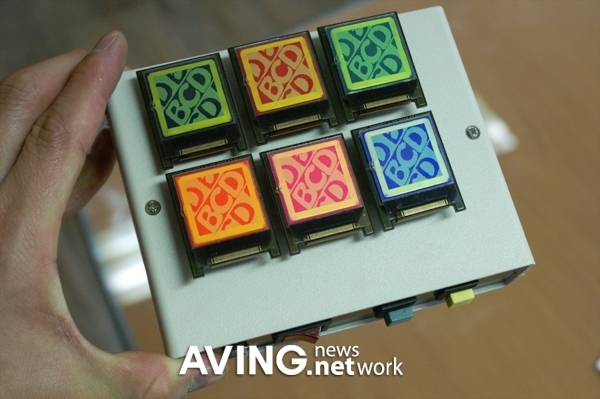 Self-radiant 'BCD(Bistable Cholesteric Displays)'