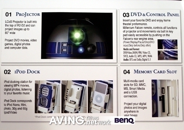 Nikko to bring R2D2 of Starwars to the CES 2007