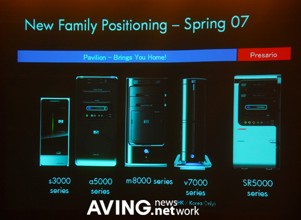 2007 HP home desktop PC design (4) - HP Pavilion Slim Line 'v7000' series