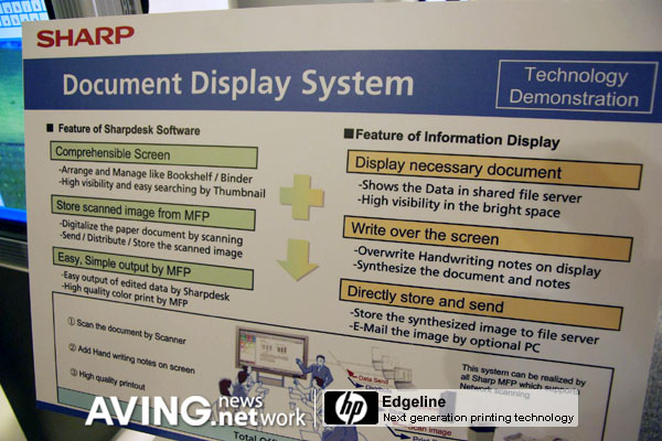 [CeBIT2007 Visual Focus] SHARP ‘Document Display System’