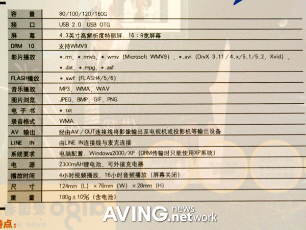 AIGO to present its PMP supporting mp5