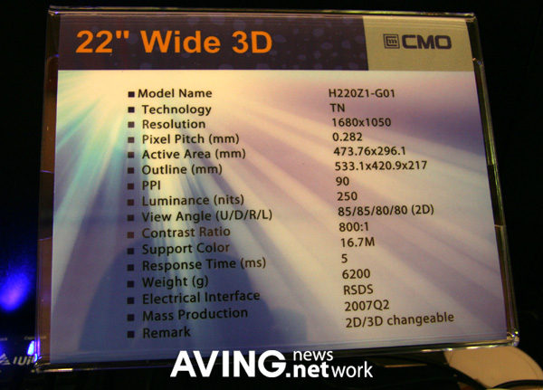 CMO to display its 22-inch wide 3D monitor for game