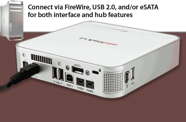 1.0TB hard drive storage solution ‘miniStack V3’