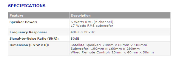 CREATIVE to present its 5.1-channel pc speaker ‘Inspire M5300’