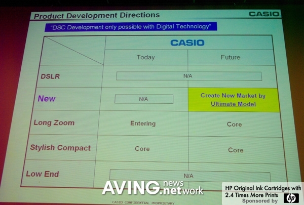 Casio's first prototype digital camera supporting 60fps