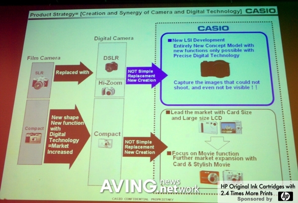 Casio's first prototype digital camera supporting 60fps