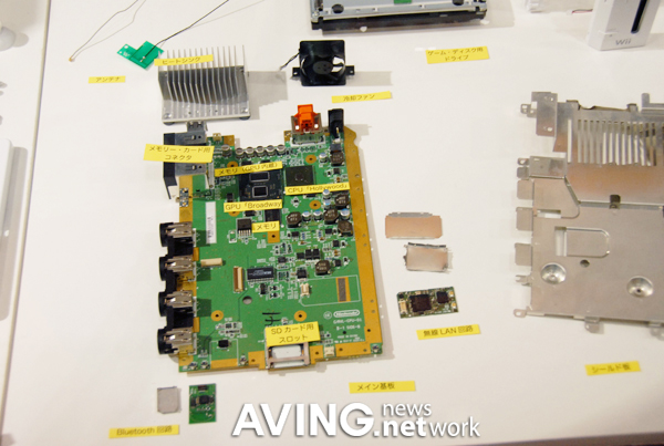 Inside of Nintendo Wii