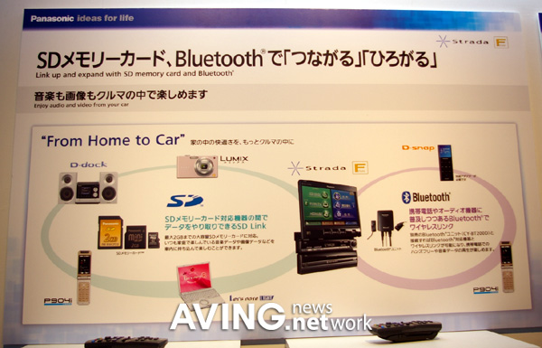 Panasonic to demonstrate its new navigation system 'STRADA'