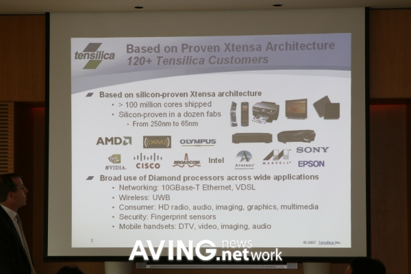 Tensilica To Unveil 32 Bit Diamond 106micro Processor In Korea 1228