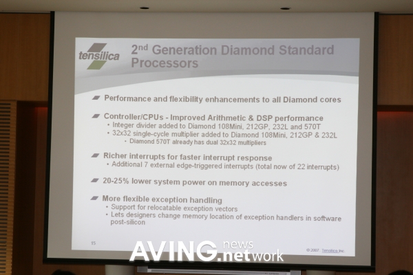 Tensilica To Unveil 32 Bit Diamond 106micro Processor In Korea 7883