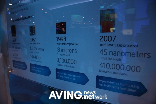 Intel unveils 16 next-generation processors built on 45 nm technology