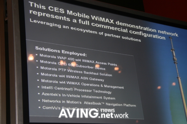 Motorola to announce a mobile TV DH01 at CES