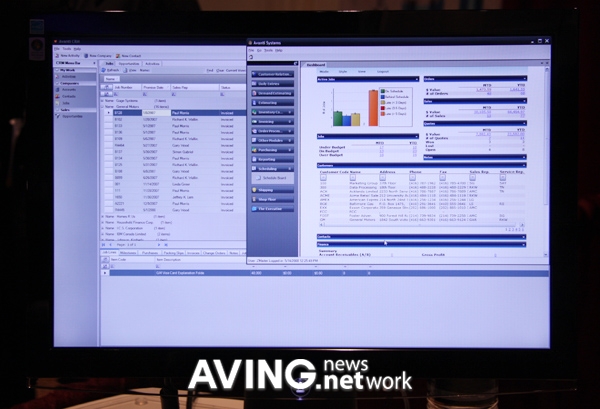 Avanti's integrated modular system featuring user-defined fast keys