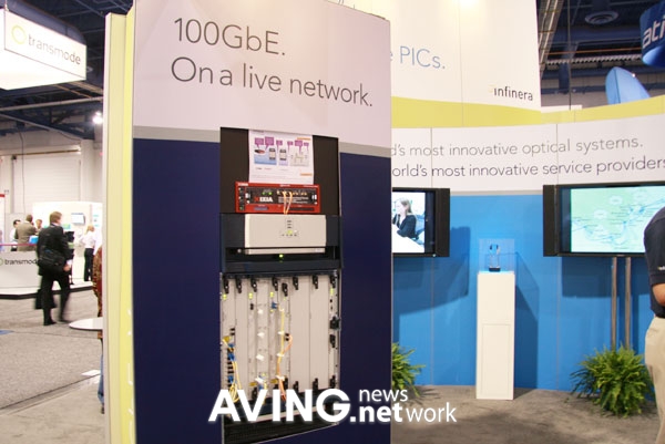 Avago Technologies, Infinera and Ixia to demonstrate first 100 GbE traffic