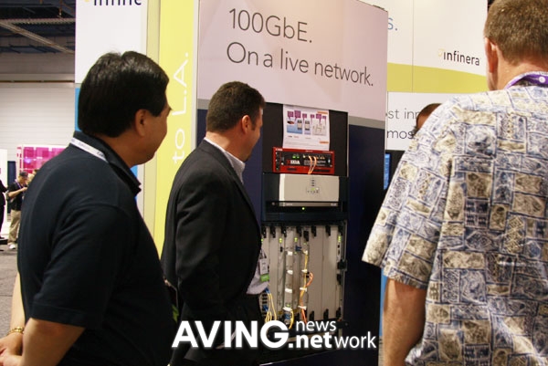 Avago Technologies, Infinera and Ixia to demonstrate first 100 GbE traffic