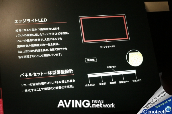 Sony to unveil its 40-inch world's thinnest LCD HDTV