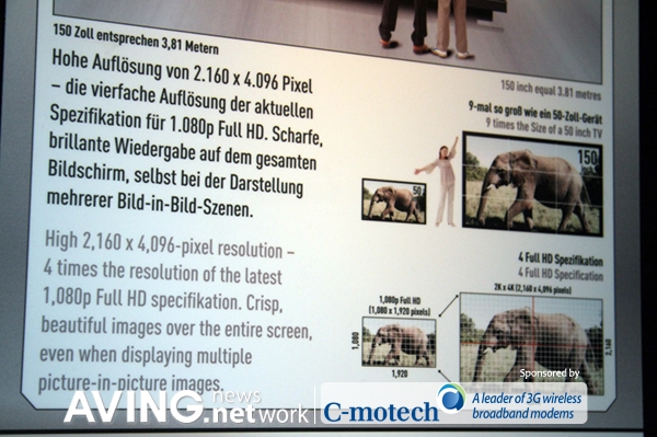 Panasonic to introduce its 150-inch ultra-large PDP