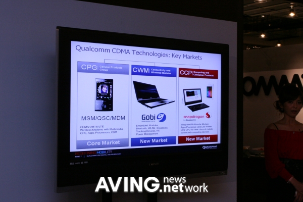 Qualcomm to introduce its new mobile device 'Smartbook'