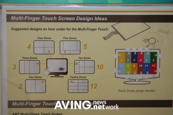 SALT to present its multi-finger touch solution 'Resistive technology'