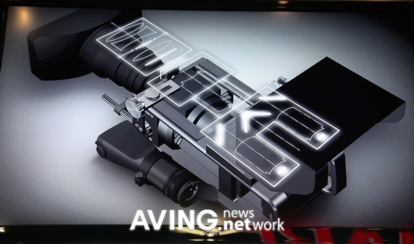 Sony to introduce its monocular 3D video camera supporting 240 fps