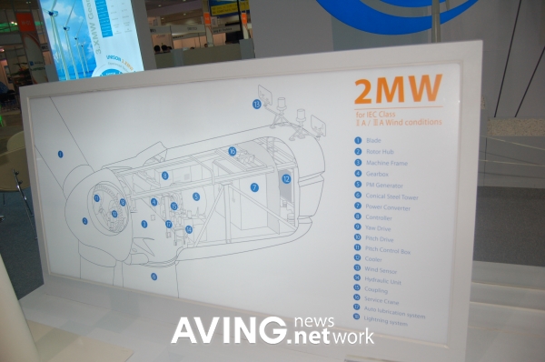 Unison to unveil its wind electric generator '2MW'