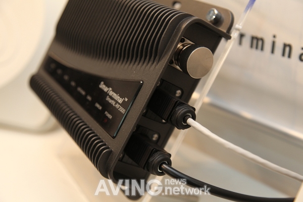 SmarTerminal to introduce its fixed UHF RFID reader