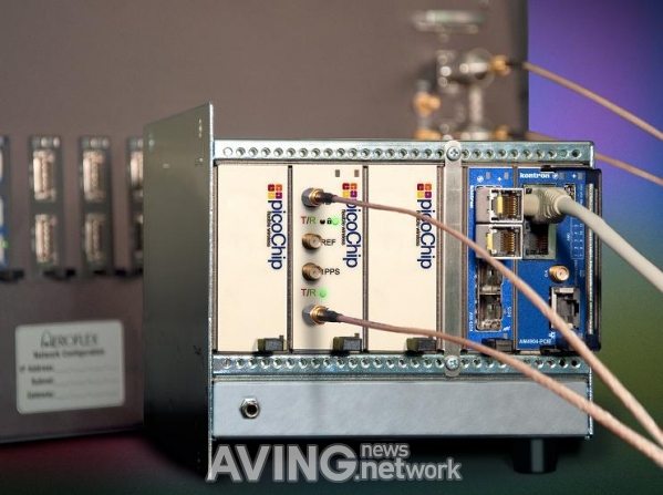 picoChip to showcase PC960x LTE solution, PC323/313 HSPA+ femtocell chips