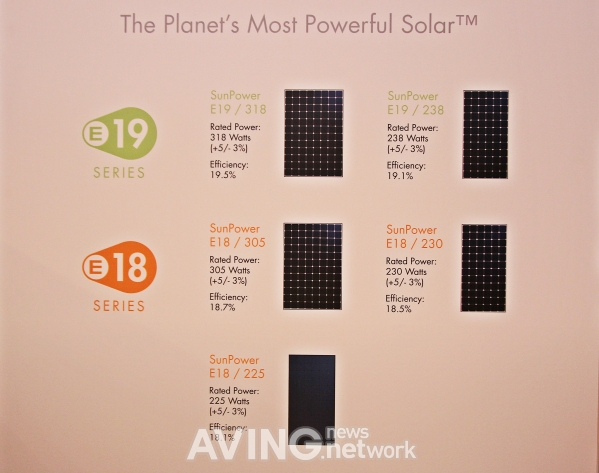 Sunpower, introduces a highly efficient solar light module at Spain's ...