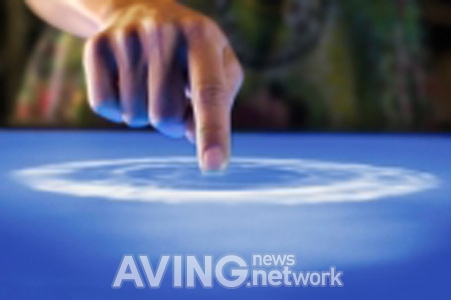 What's Next in Touch Screen Technology@TechwareLabs?