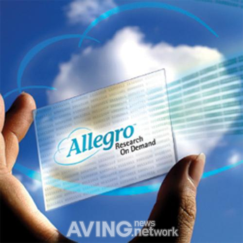 Forte Research Systems Unveils the Allegro™ Research on Demand Cloud ...