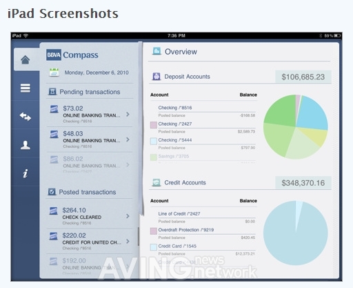 BBVA Compass Launches Native iPad Application