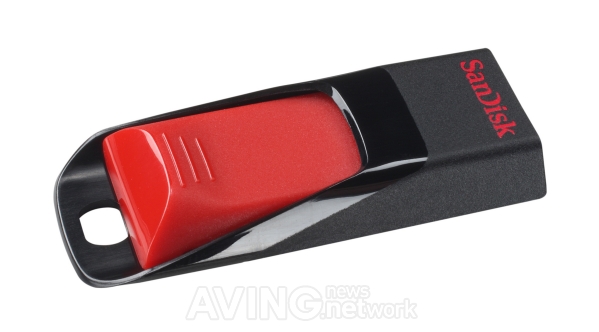 SanDisk Offers Security Software and Online Backup Features on USB ...